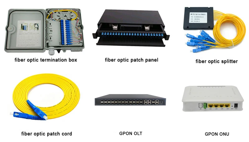 Ftth Gepon Epon Gpon Onu Modem Box For Fiber Optic Network Router,Oem ...