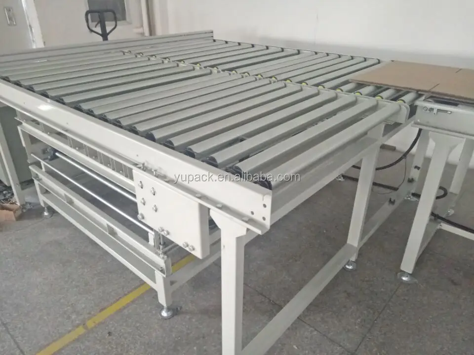 Manufacturing Plant Edge Bander Return System with Conveyor & Transfer ...