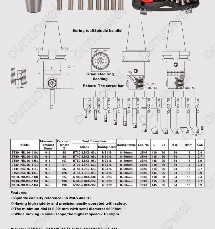 Cnc Milling Machine Head Fine Micro Boring Head Set Nbj16 High Rigidity ...