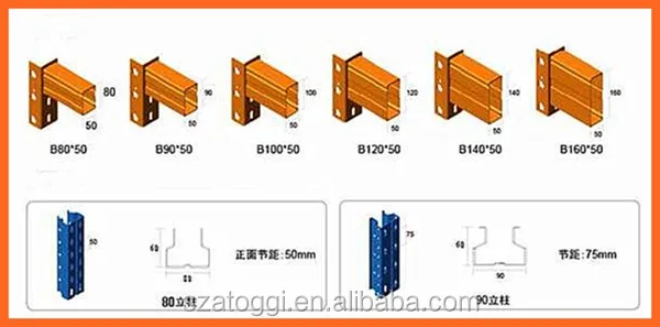 Warehouse Metal Spare Parts Rack Shelf Numbering System - Buy Warehouse ...