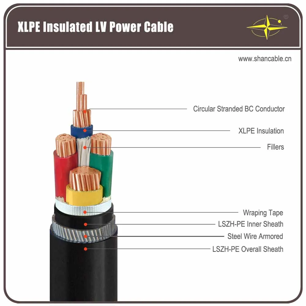 0.6/1kV 600/1000V Low Voltage Copper Conductor 4x240 cu xlpe pvc cable lv power cables, View ...