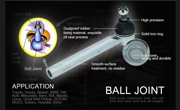 Rack End Tool 45503-39225 For Toyota Camry Acv30/40,Mcv30 Rack End Tool ...