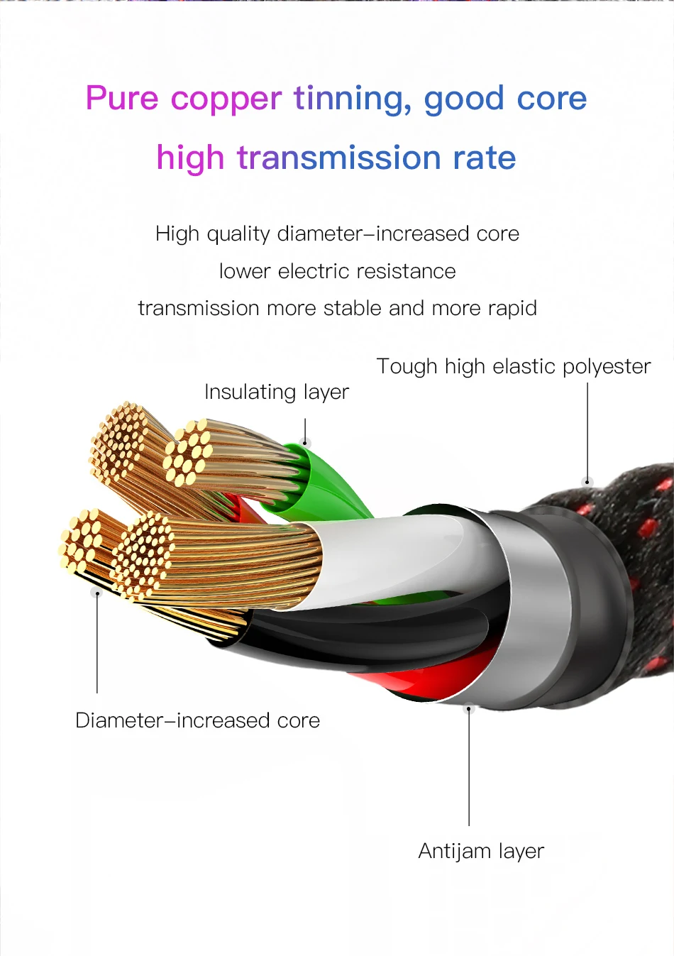 Intelligent Power Off Usb Charging Cable For Iphone X 8 6 Breathing ...