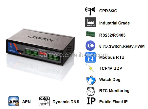 Cm550-51g Gprs Modbus Rtu Gateway Rs232 M2m For Remote Control - Buy ...