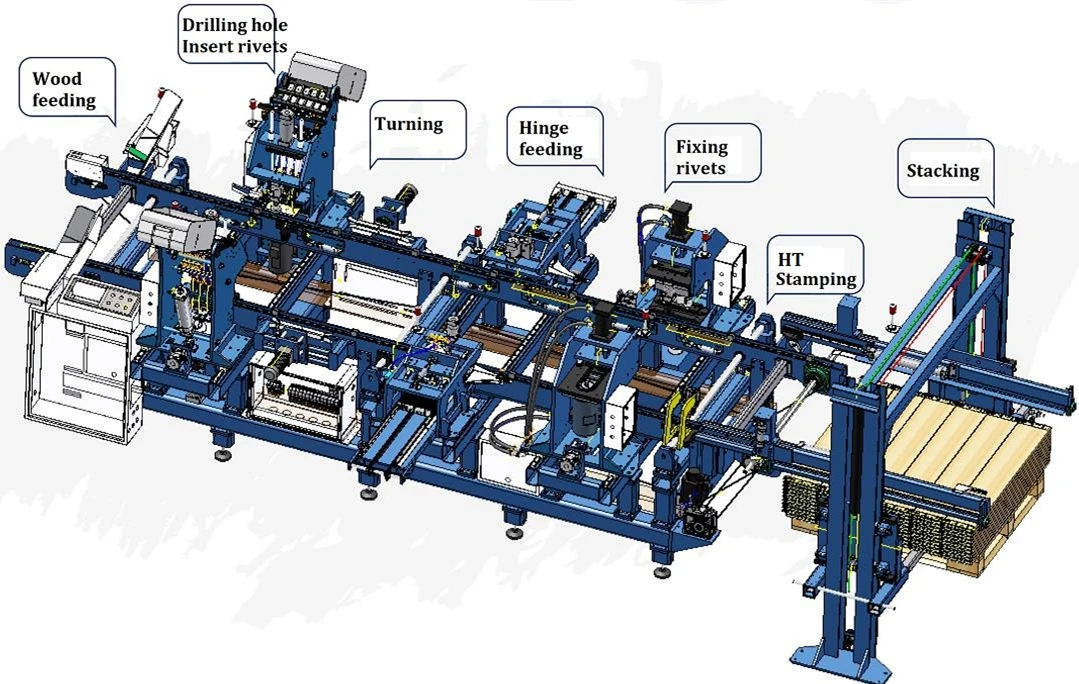 Automatic Wood Pallet Collar Making Machine - 600pc/h