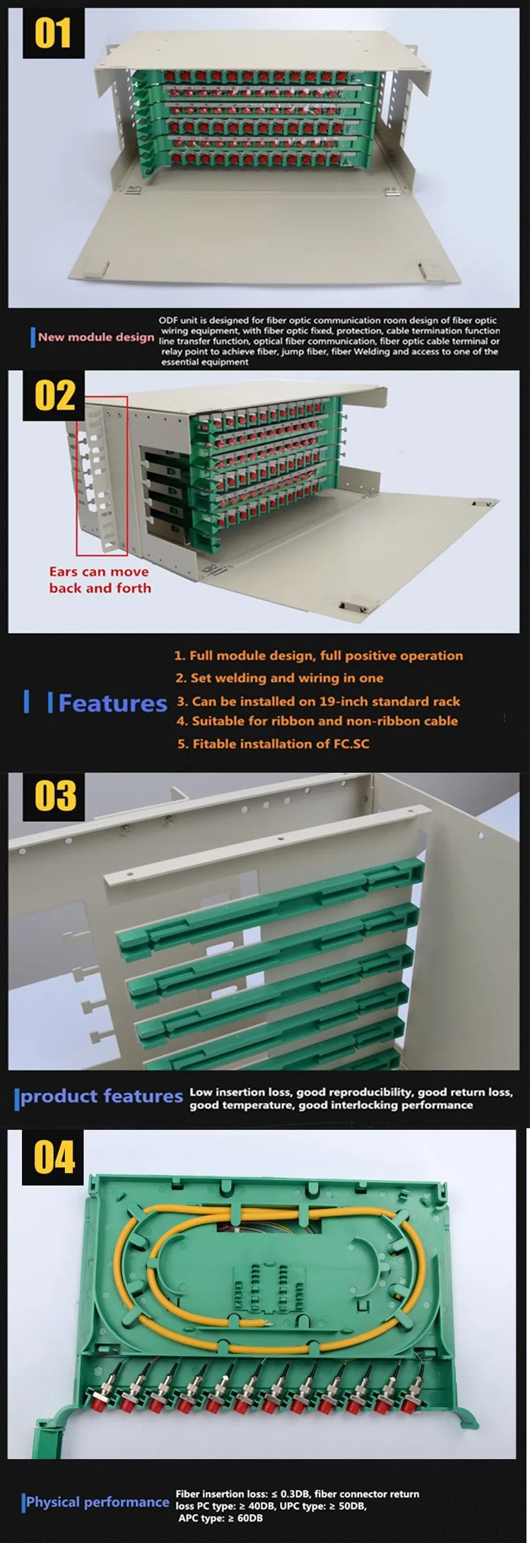 Sc/fc/lc/st Odf 8 12 24 32 48 72 96 144 Port/core 3m Fiber Optic Patch ...