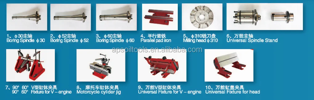 Berco Line Boring Machine - High-Accuracy & Reliability