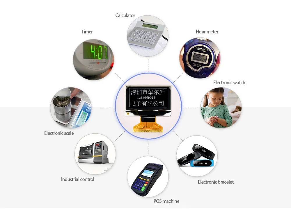 Thin Mini Small OLED Display - 0.96 Inch, 128x64 Resolution