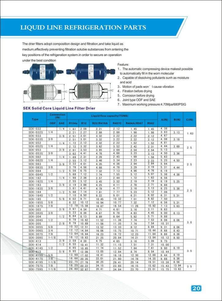 Liquid Line Filter Drier With Sight Glass For Refrigeration ( Seg ...