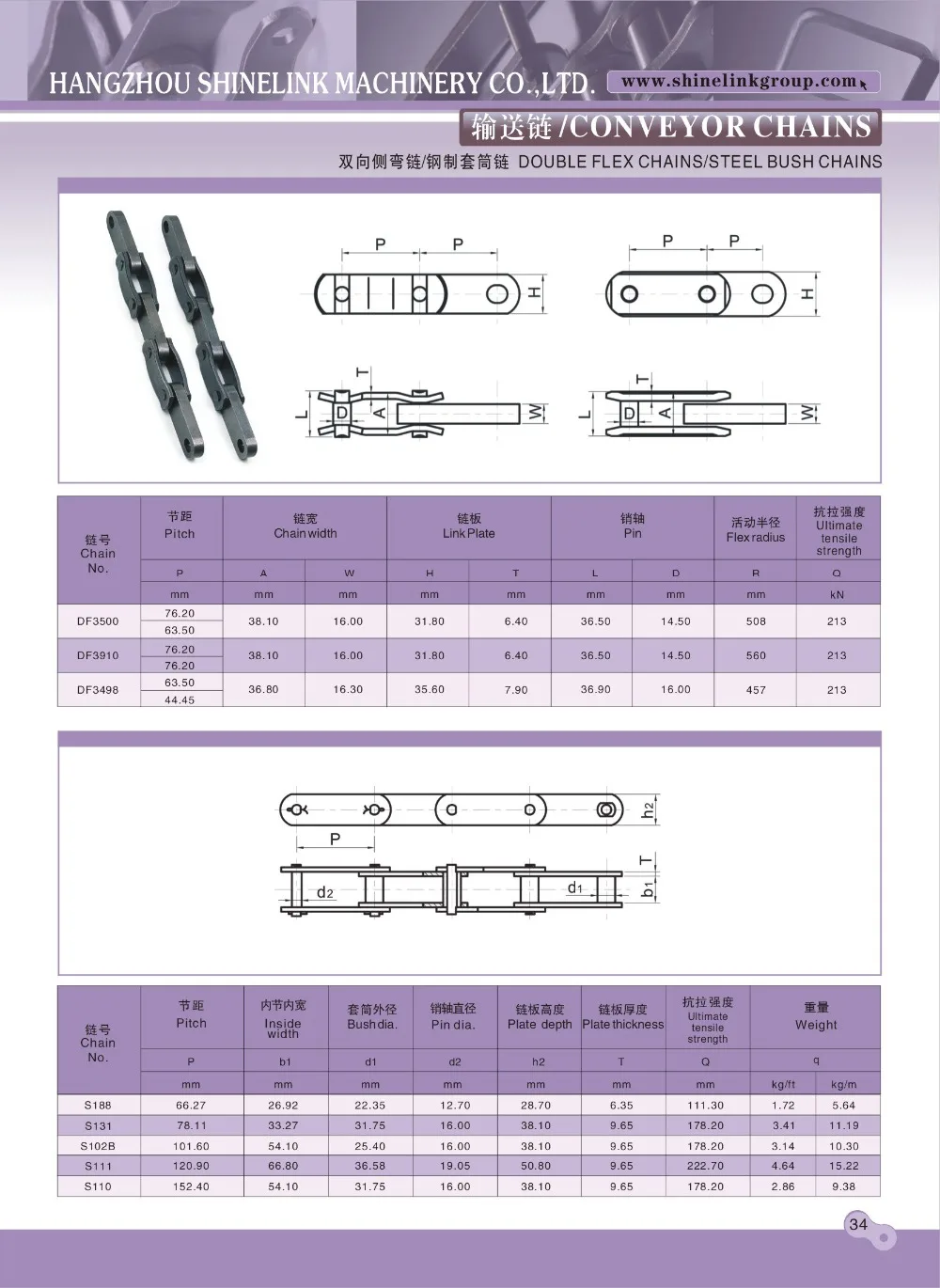 Double Flex Chain Df3500 Df3498 Df3910 - Buy Df-3500 Chain,Df3500 ...