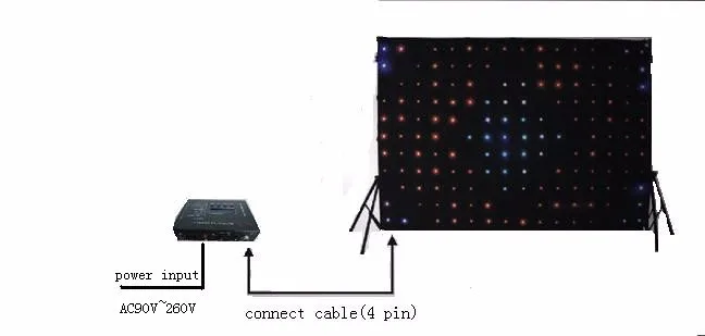 DJ Booth Backdrop - RGB Twinkling Party Cloth LED Starlit Curtain
