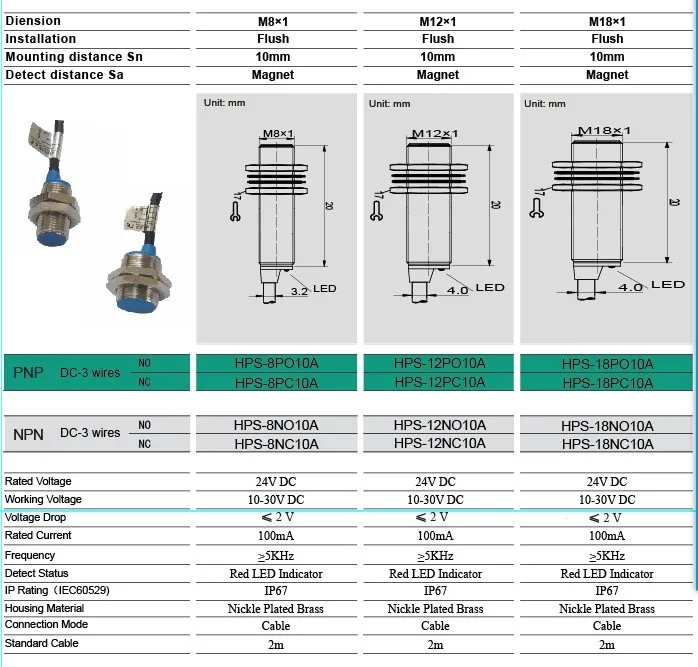 M18 Magnetic Hall Effect Proximity Sensor Switch Npn/pnp Nc 5v/12v/24v ...