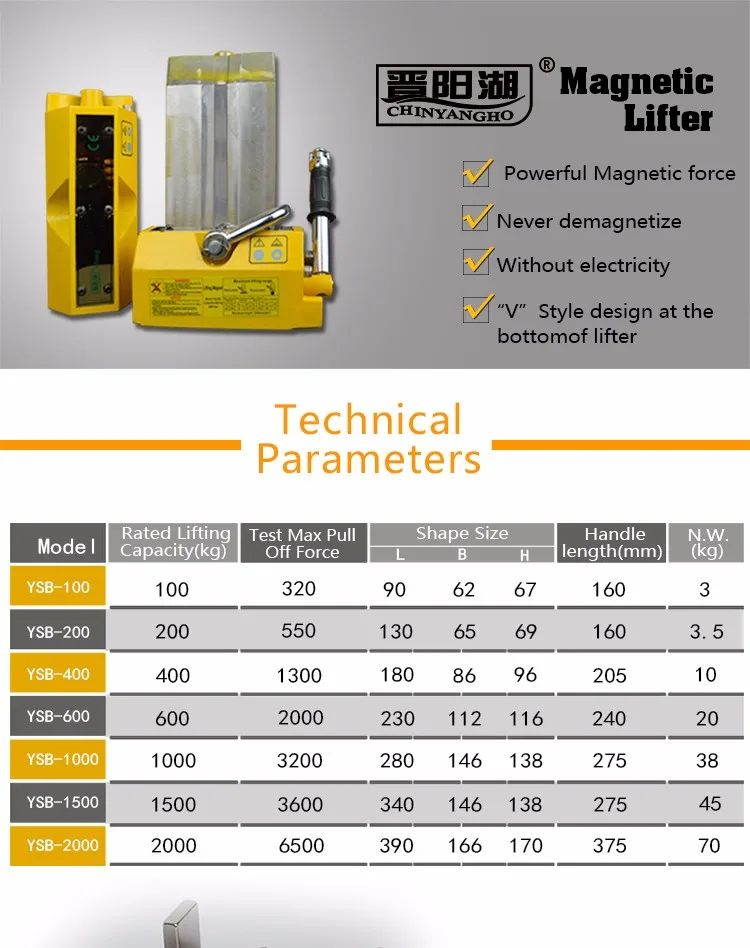 1000kg 리프팅 자석 영구 자석 플레이트 리프터 Buy 마그네틱 리프터전기 리프터미니 전기 리프터수동 리프터1000kg 영구 자석 리프터 Product On