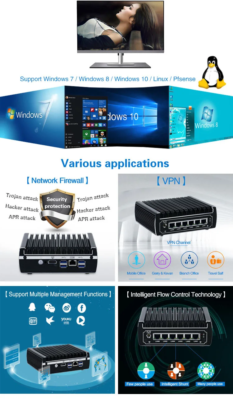 Firewall Mini PC - Core I3 7100u with Pfsense Router Board