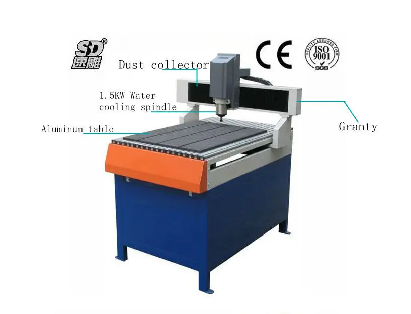 Cnc Router 6090 Acrílico/mdf/pvc Con Hiwin Cuadrados Órbita Y Dsp ...