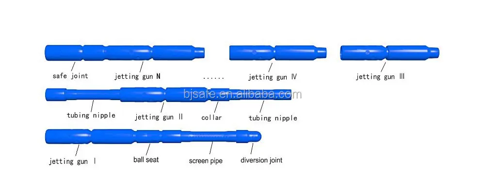 Oil Downhole Tools Wirelline Immovable String Water Perforate Hydraulic ...