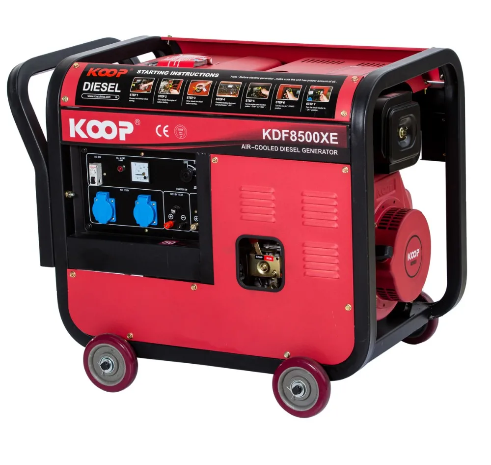 KOOP Power 13.8kva Portable Diesel Generator - Reliable 3-Phase Power
