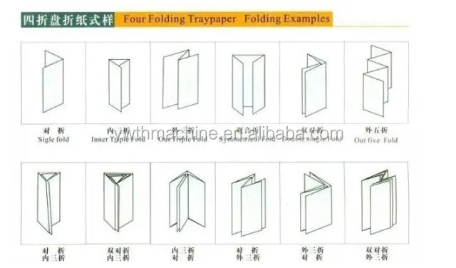Automatic Table Top Paper Sheet Folding Machine - Buy Table Top Paper ...
