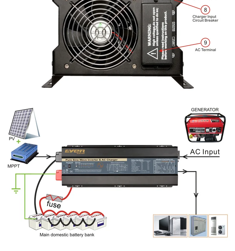 5kv Inverter 5000w Power Inverter Dc 12v Ac 220v Circuit Diagram - Buy ...