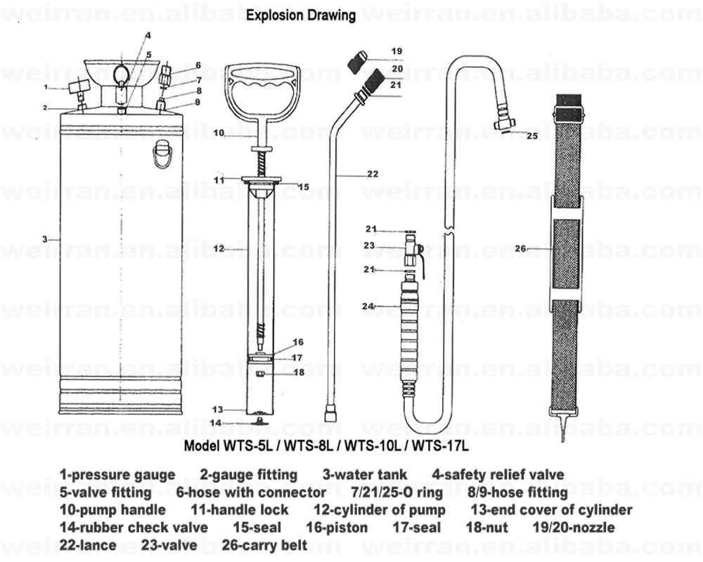 Stainless Steel Knapsack Sprayer - 10L SUS304 Mist Sprayer