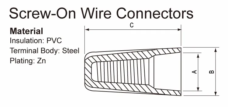 Electrical Wire Connectors Screw Terminals Sp4 Type With Spring Insert ...
