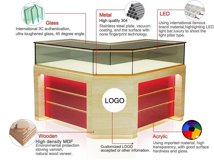 Free 3D Jewellery Shop Counter Design - Durable & Stylish