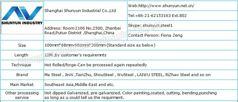 American Wide Flange Beams W10x17 W10x19 W10x22 W10x26 With Grade Astm ...