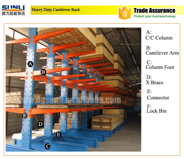 Heavy Duty Multi-Level Steel Cantilever Rack Powder Coated Medium Duty ...