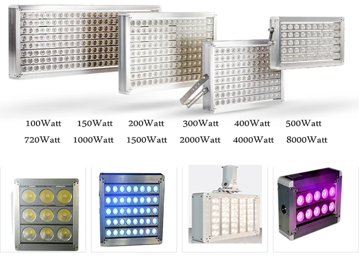 1000w Led Projector 200w 300w 400w 500w Outdoor Led Projector Light ...