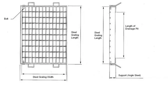 Steel Grating Trench Cover/drainage Pit Cover - Buy Trench Drain ...