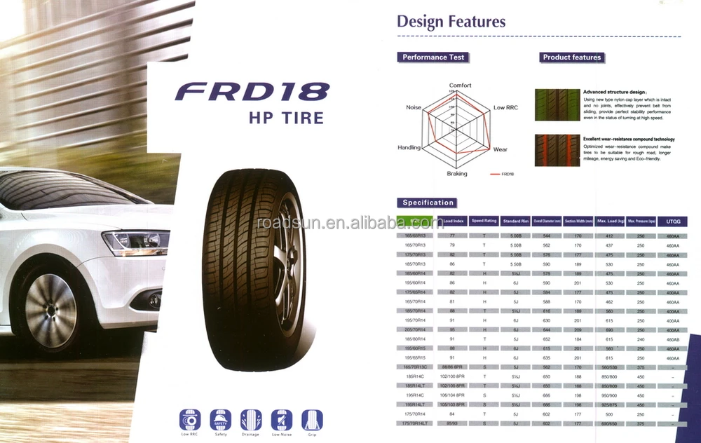 Frd18 Shandong Qingdao Roadsun Far Road Car Tire Pcr Germany Japan Technology Summer Winter Mud ...