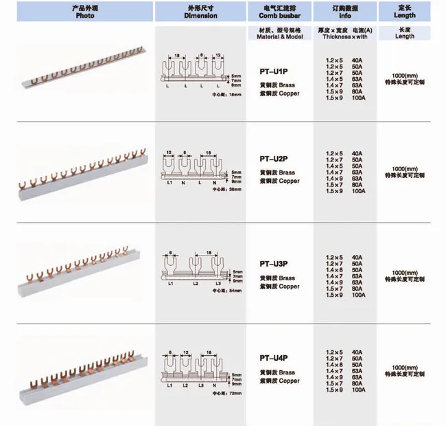 Copper & Brass Electric Comb Busbar,Plug-in Busbar - Buy Comb Busbar ...