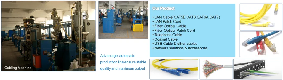 Cmx/cm/cmr/cmp Certified Cat5e Cat6 Cat7 Ethernet Lan Cables - Buy Cat7 ...