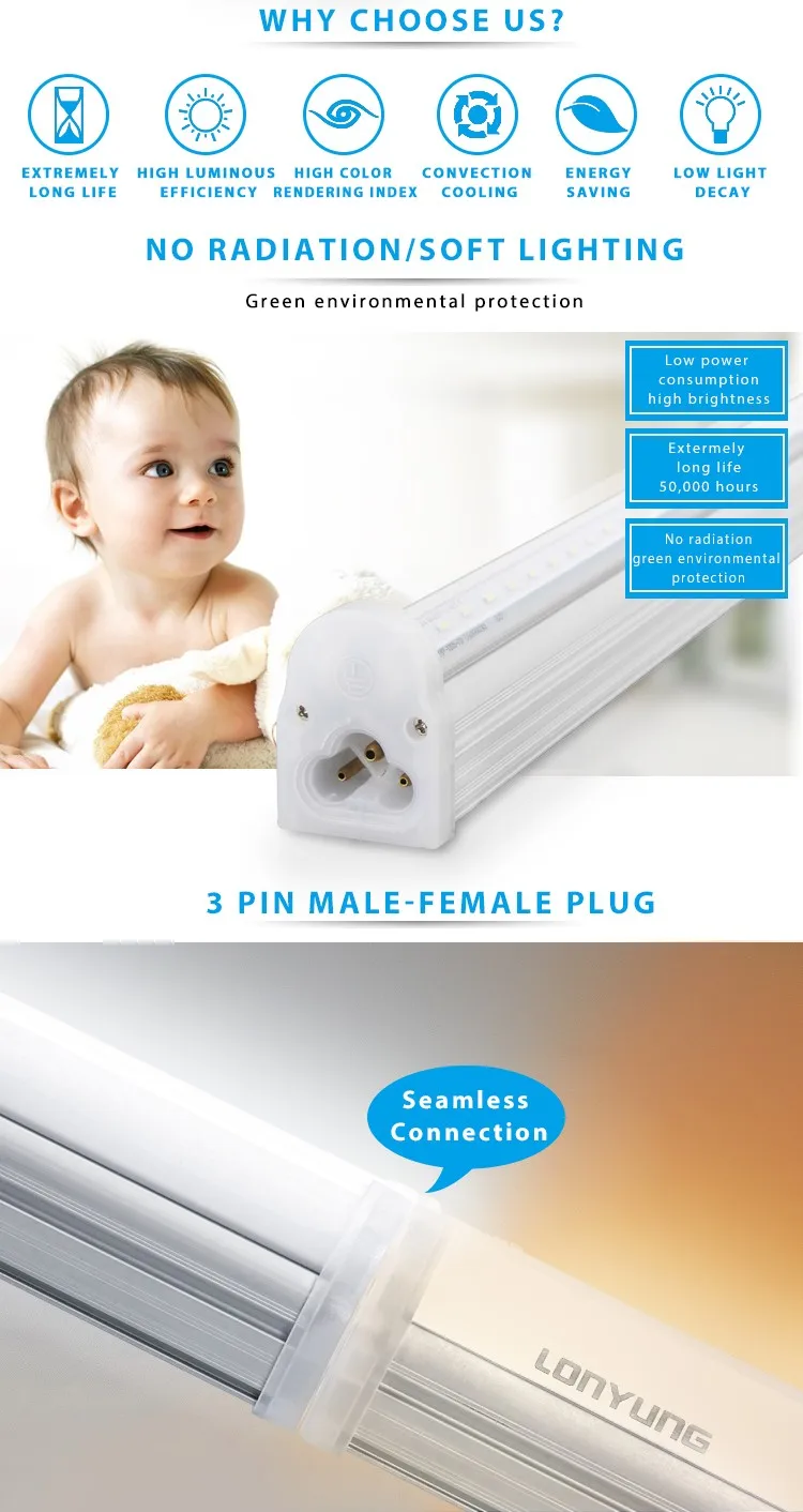 3000k de luz 15w 1200mm 600mm 2400mm 1800mm Tubo led luz lámpara intertek para tienda ...