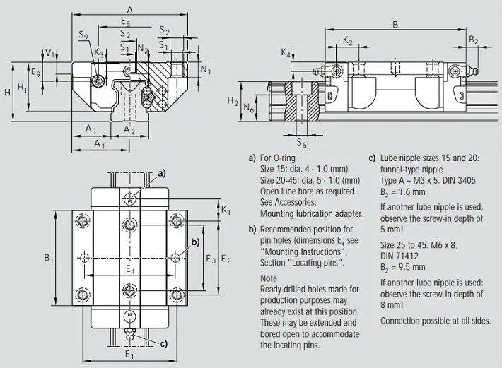 R165171420 Bosch Rexroth Ball Rail Runner Block - Buy Linear Rail Block ...
