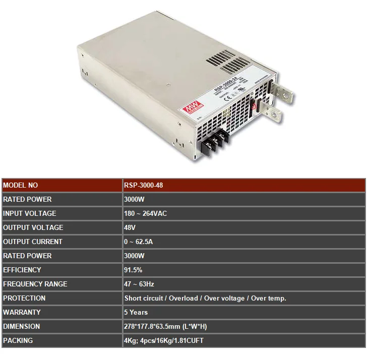 Meanwell RSP-3000-48 3KW Power Supply - Reliable & Efficient