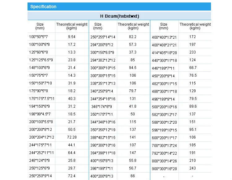 I Section Steel Beam Sizes 100x100 - Durable & Versatile