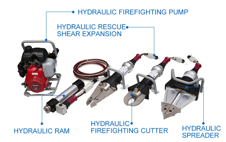 Wholesale Fire Fighting Rescue Tools Hydraulic Spreader Supplier - Buy ...