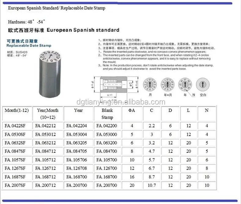 Plastic Injection Mold Parts Steel Recycle Date Code Marking Pin Insert ...