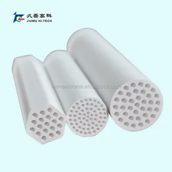 The Pore Size 200nm Microfiltration Porous Ceramic Membrane Element For ...