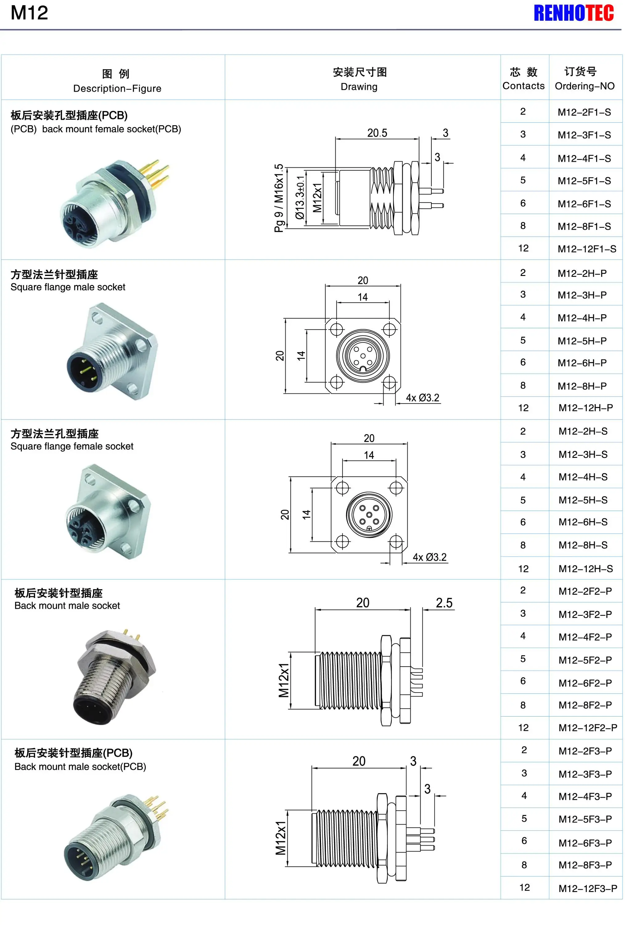 Aviation Socket Oem 4pin Plug Waterproof M12 Connector With Sensor ...