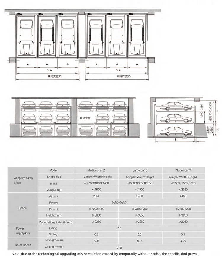 스마트 주차 Plc 제어 다단계 기계식 자동 주차 타워 Buy 자동차 엘리베이터 주차 시스템 엘리베이터 주차 시스템주차 타워 Product On