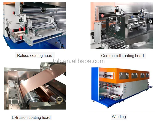 Lithium Ion Battery Continuous Coating Machine - High Precision