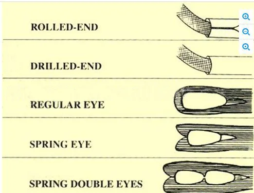 Drilled End Curved Suture Needles For Medical Use - Buy Drilled End ...