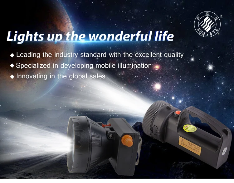 100000lux Zoomable Led Camo Hunting Light With Bump Cap 3 Color Led ...