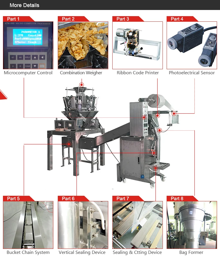 Small Vertical Automatic Popcorn Packing Machine With 10 Heads Weigher ...