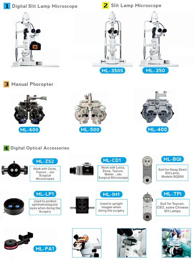 Brand New Multi-spot Slit Leth Adjustable Portable Hand Held Slit Lamp ...
