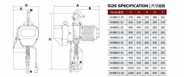 1t Hhbb Electric Chain Hoist For Mold Industry 10 Ton Electric Chain ...
