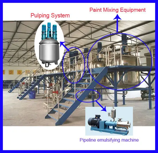 Nippon Paint Production Machinery - Buy Nippon Paint,Paint Shop ...
