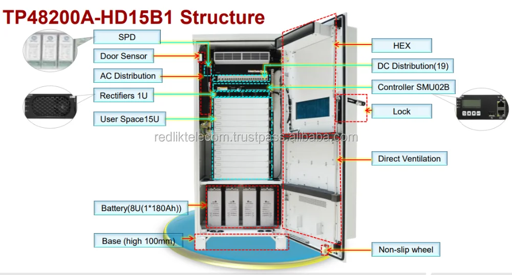 Network Power Huawei Outdoor Power System Tp48200a-hd15b1 - Buy ...
